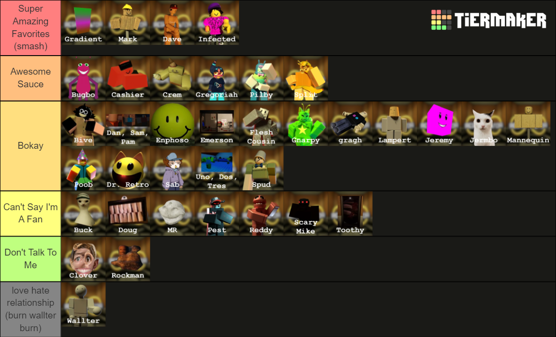 Regretevator Comprehensive NPC Tier List (Community Rankings) - TierMaker