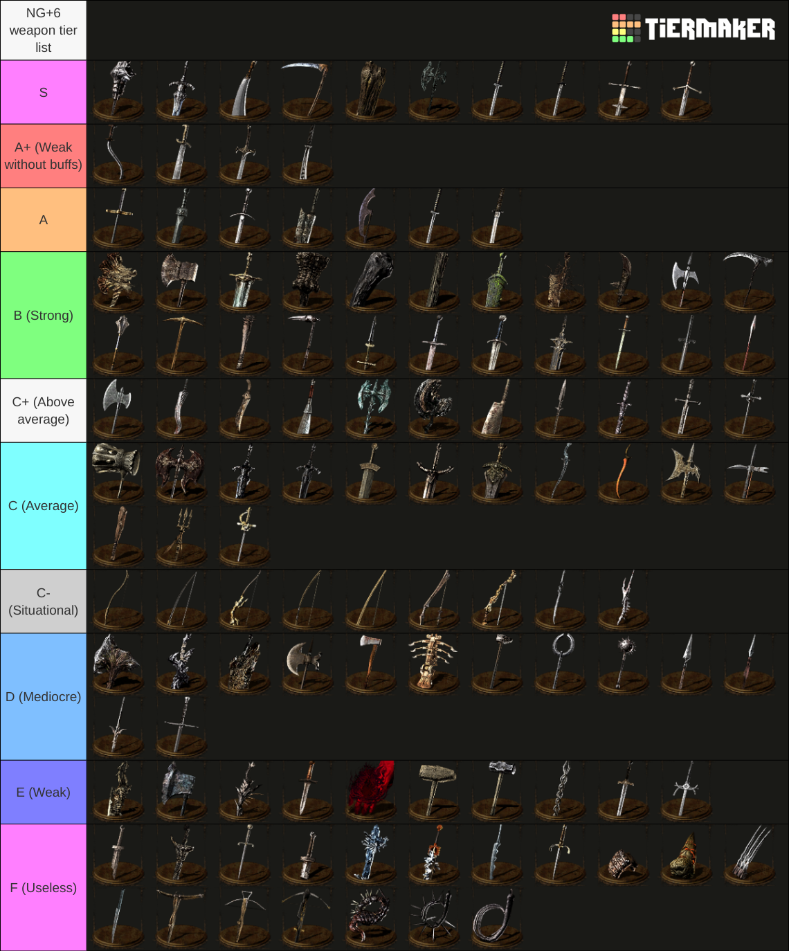 Dark Souls 1 All Weapons Tier List (Community Rankings) - TierMaker