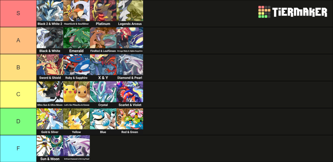 Pokemon Games Tier List (Community Rankings) - TierMaker