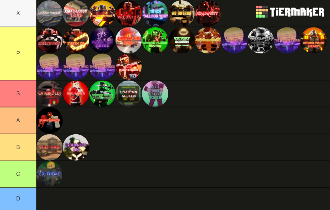 TDX OST TIERLIST Tier List (Community Rankings) - TierMaker