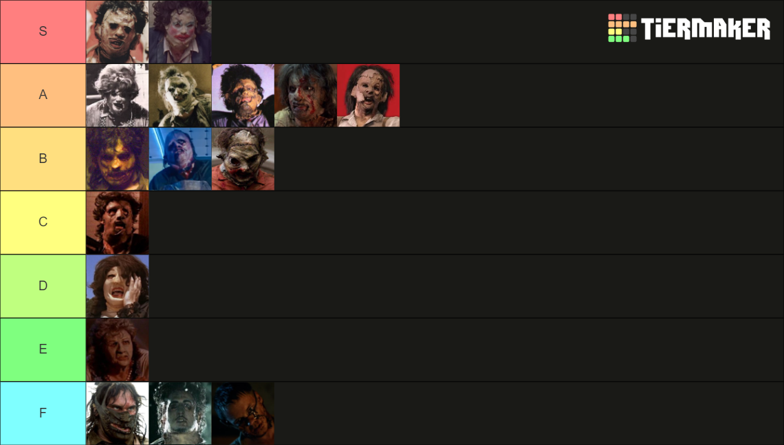 Leatherface Designs Tier List (Community Rankings) - TierMaker