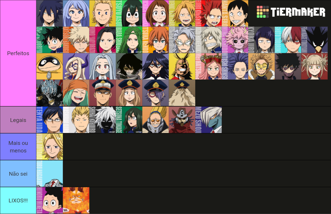 BNHA Character Ranking Tier List (Community Rankings) - TierMaker