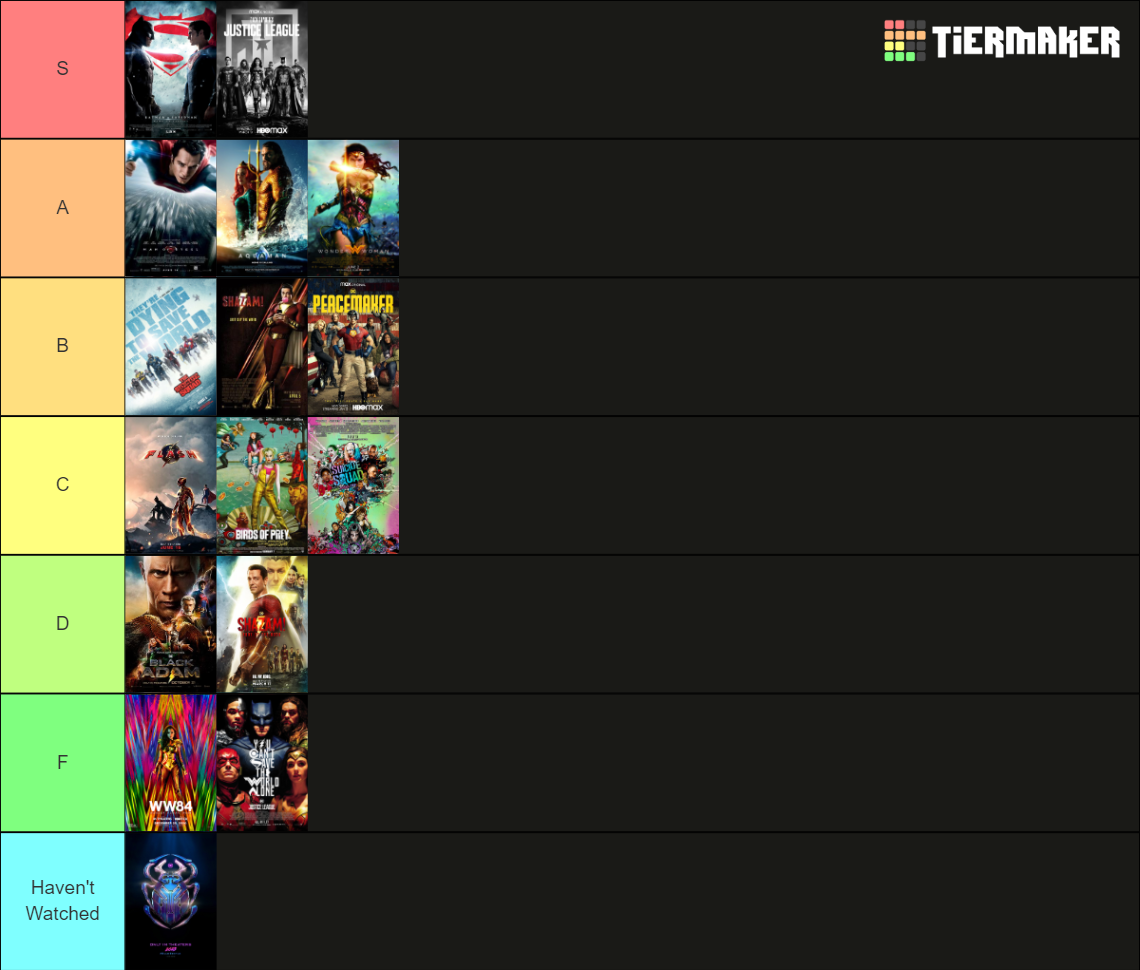 DCEU Ranking (2013-2023) Tier List (Community Rankings) - TierMaker DCEU Ranking (2013-2023) Tier List (Community Rankings) - TierMaker