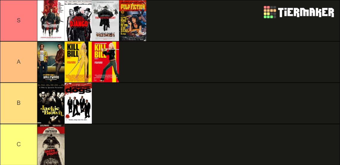 Quentin Tarantino Movies Tier List (Community Rankings) - TierMaker