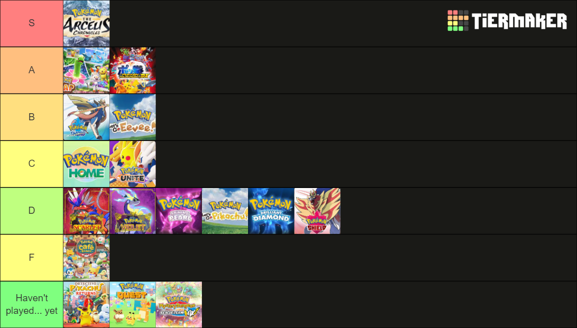 Nintendo switch (Pokemon) games Tier List (Community Rankings) - TierMaker