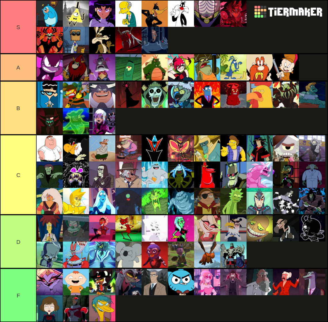 ultimaite cartoon villains 3.0 Tier List (Community Rankings) - TierMaker
