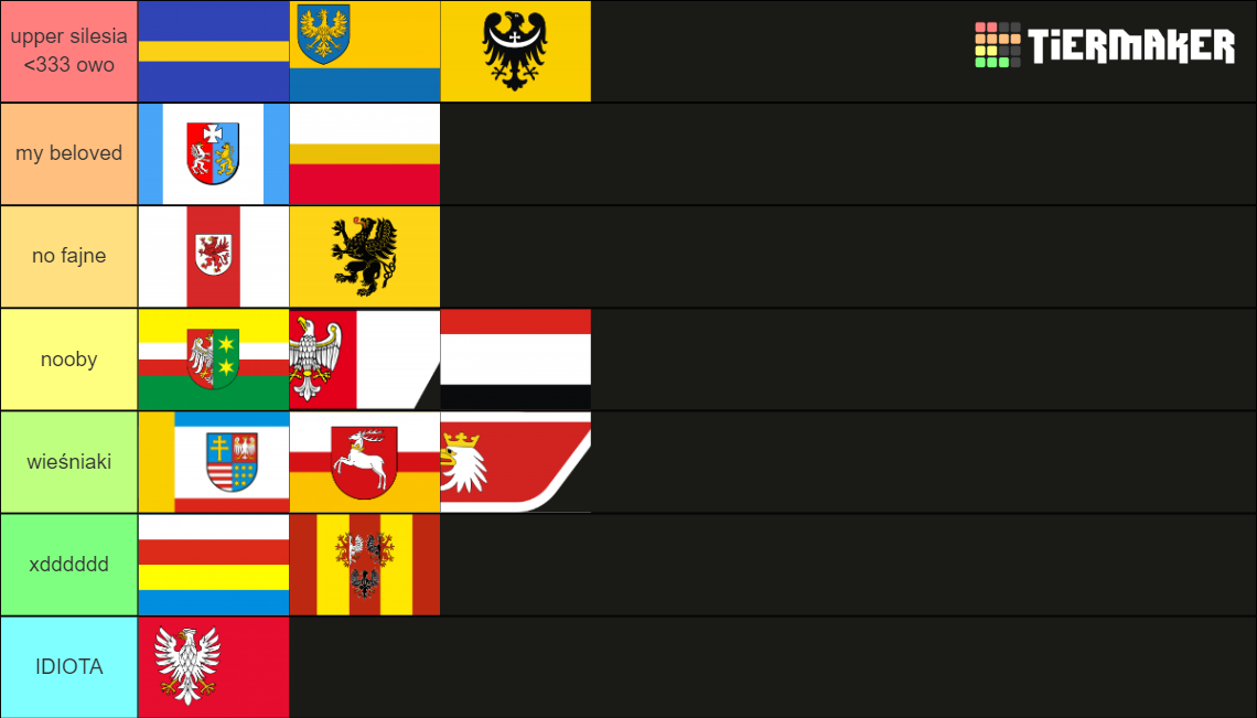 Polish Voivodeship Flag Tier List (Community Rankings) - TierMaker