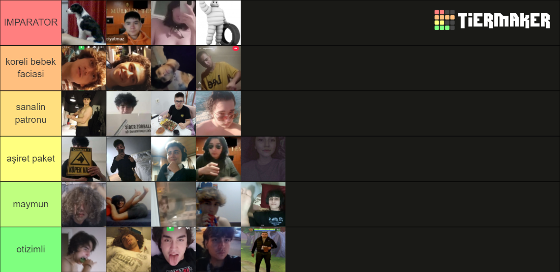 retro hotel Tier List (Community Rankings) - TierMaker