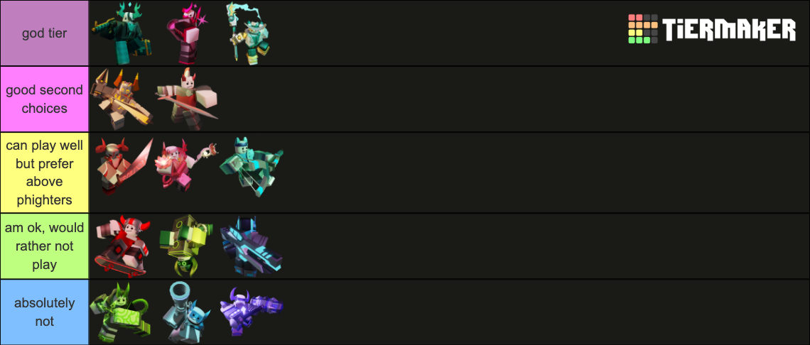 PHIGHTING! Phighters (Playtest 4) Tier List (Community Rankings ...