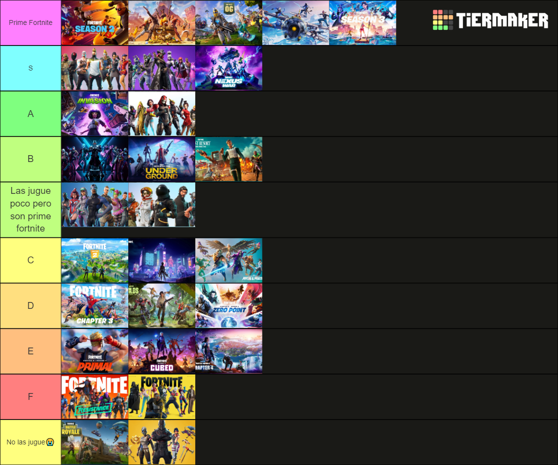 All Fortnite Seasons Tier List (Community Rankings) - TierMaker