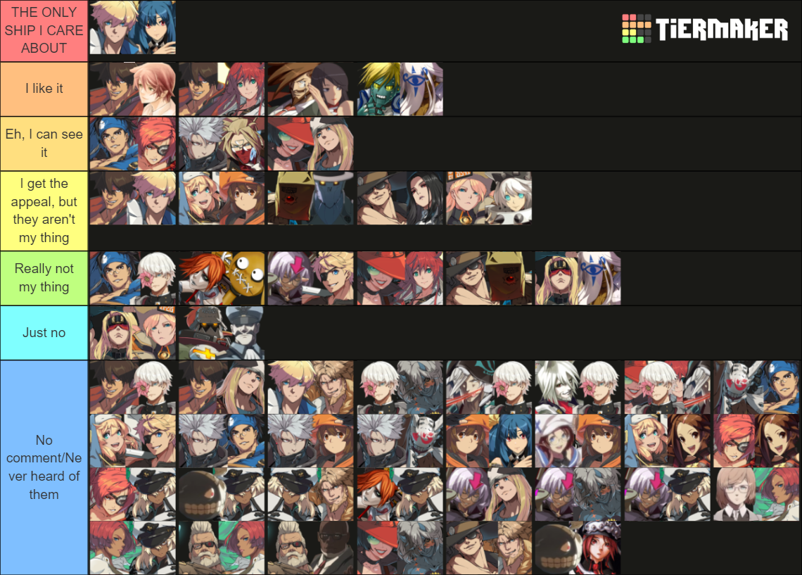 Guilty Gear Ships Tier List (Community Rankings) - TierMaker