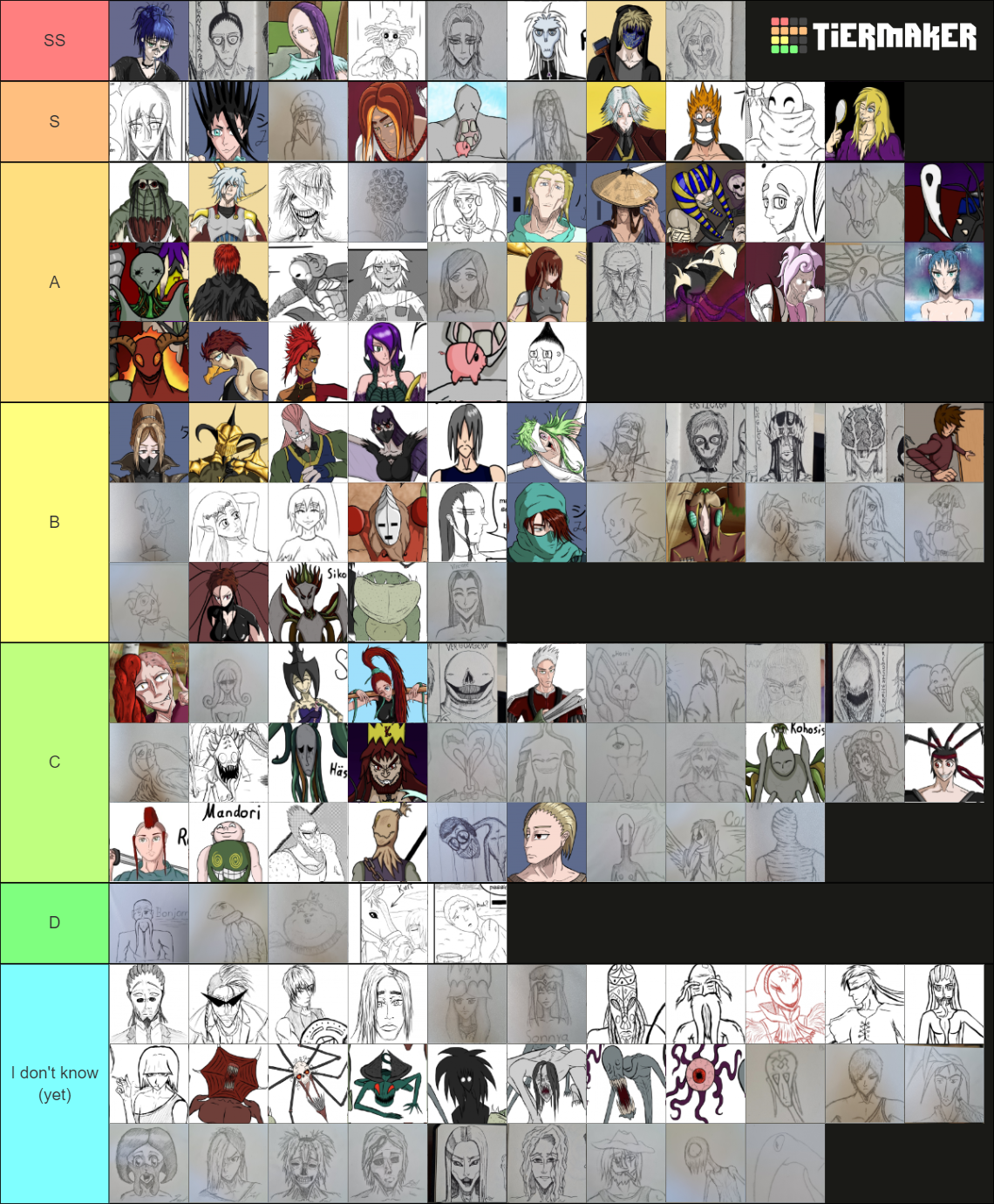 Kavara Characters Ranking Tier List (Community Rankings) - TierMaker