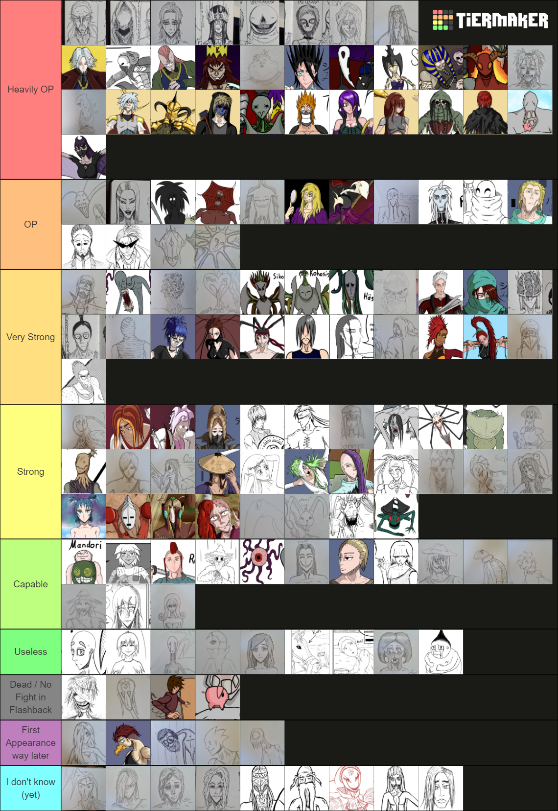 Kavara Characters Ranking Tier List (Community Rankings) - TierMaker