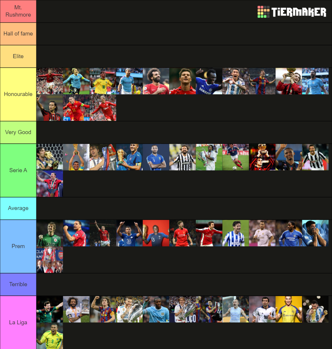 Football GOATs, Best Football Players Amenyah Tier List (Community Rankings) - TierMaker