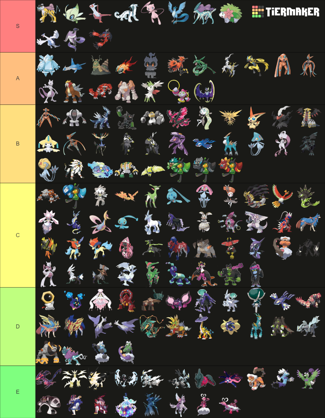 Legendary Pokemon Gen 1-9 (All Forms, S/V DLC Mochi Mayhem) Tier List ...
