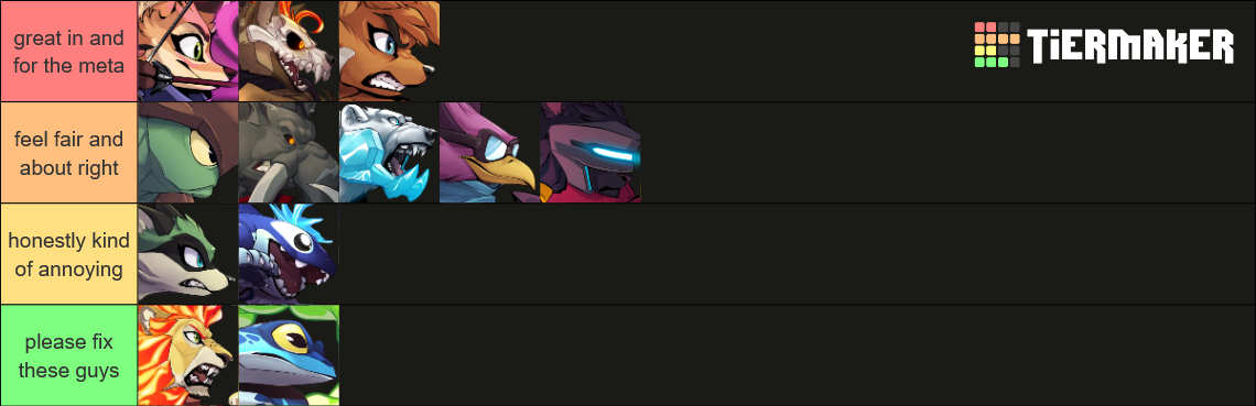 Rivals of Aether + Rivals 2 characters Tier List (Community Rankings ...