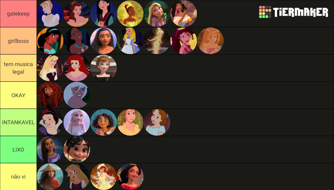 Disney Princess (2024 Update) Tier List (Community Rankings) - TierMaker
