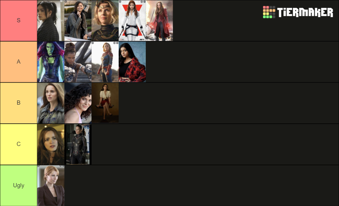 Marvel Girls Tier List (Community Rankings) - TierMaker