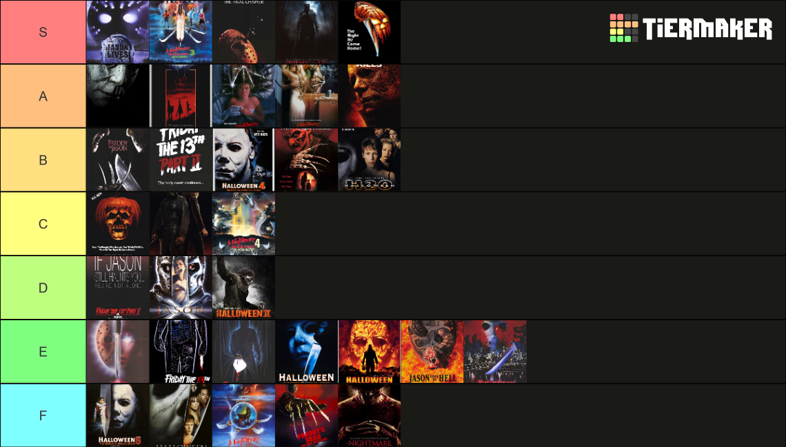 Every Halloween, Friday the 13th and Nightmare on Elm Street Tier List ...