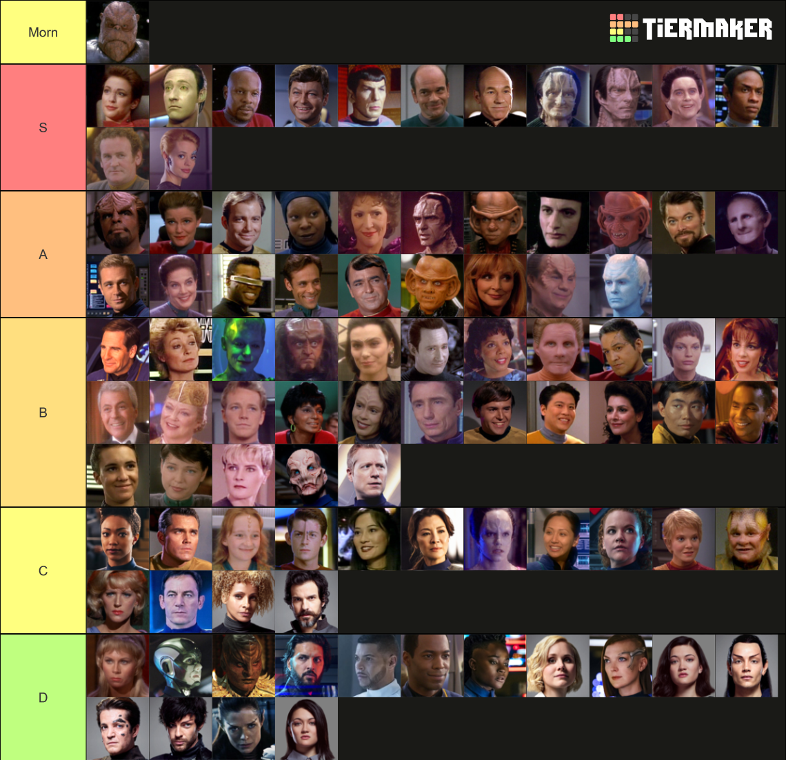 Star Trek Characters (all series) Tier List (Community Rankings ...