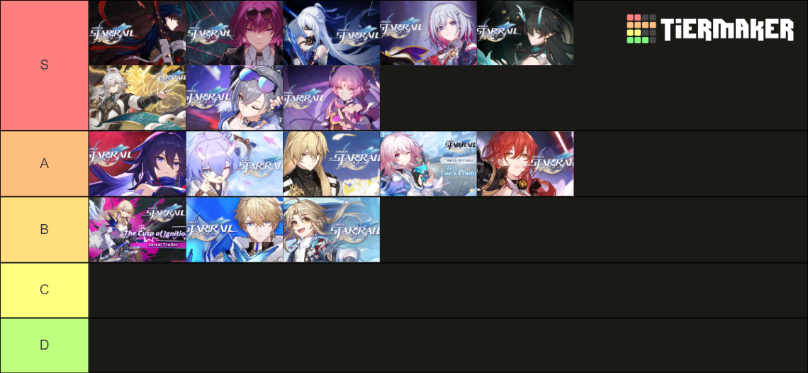 Honkai Star Rail Character Trailers Tier List (Community Rankings) - TierMaker