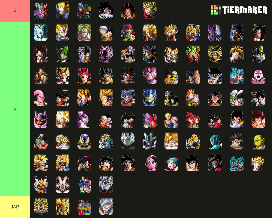 LR Gacha (as of Feb 2024) (Thumbnails) Tier List (Community Rankings ...