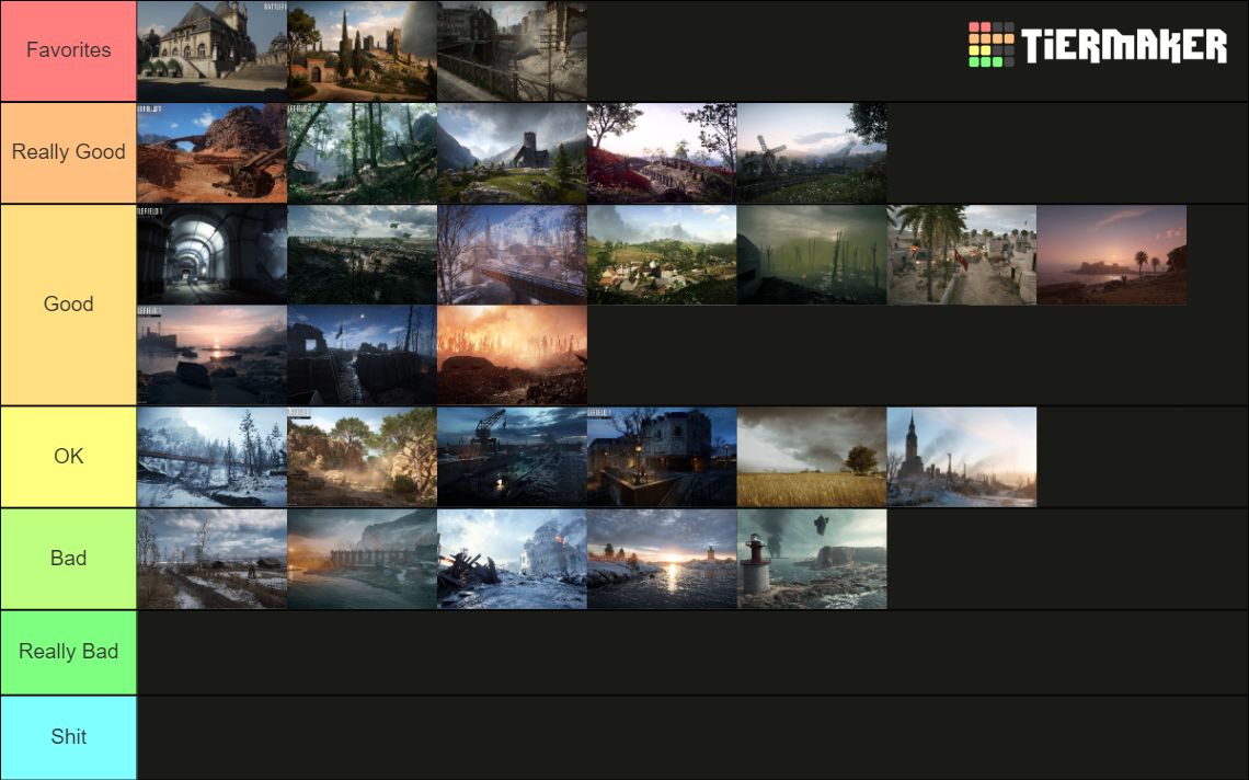 Battlefield 1 Maps Tier List (Community Rankings) - TierMaker