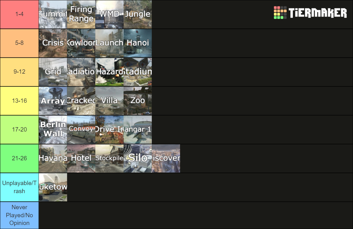 Black Ops 1 Multiplayer Maps w/DLC Tier List (Community Rankings ...