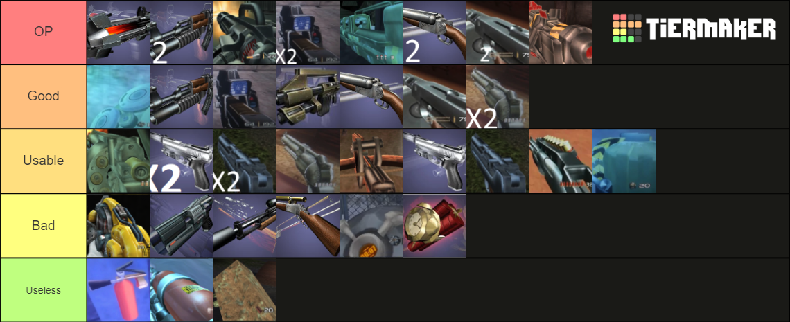 TimeSplitters 2 Weapon Ranking Tier List (Community Rankings) - TierMaker