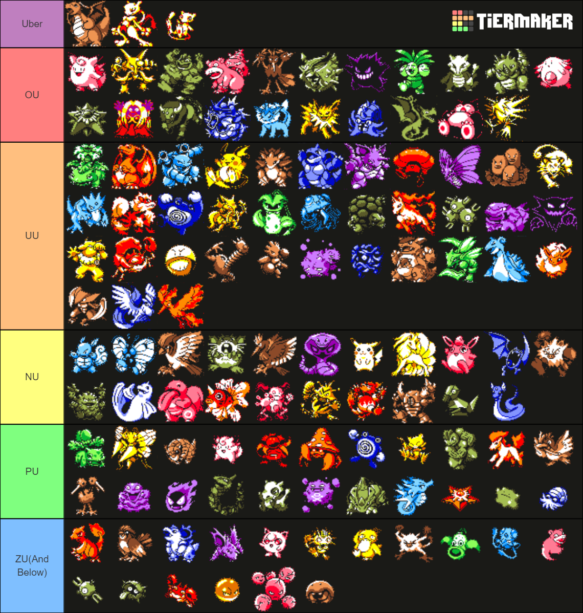 RBY Viability Rankings (Yellow Sprites) Tier List (Community Rankings ...