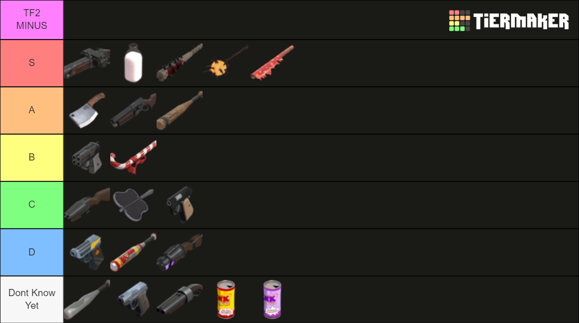 Scout Weapons Tier List (Community Rankings) - TierMaker