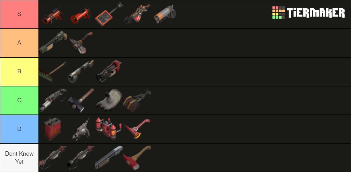 TF2 Pyro Weapon Tier List (Community Rankings) - TierMaker