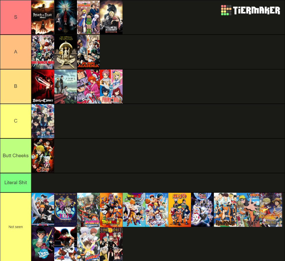 Shonen Anime Tier List (Community Rankings) - TierMaker
