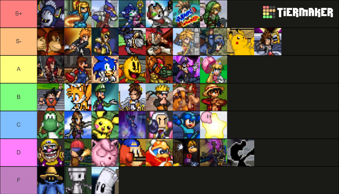 SSF2 Project B patch 9 Tier List (Community Rankings) - TierMaker
