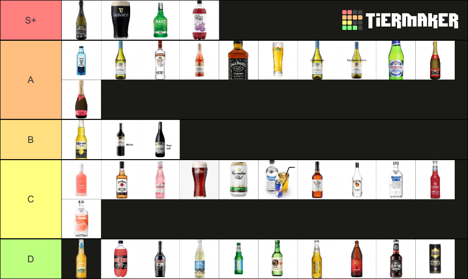 Alcoholic beverages Tier List (Community Rankings) - TierMaker