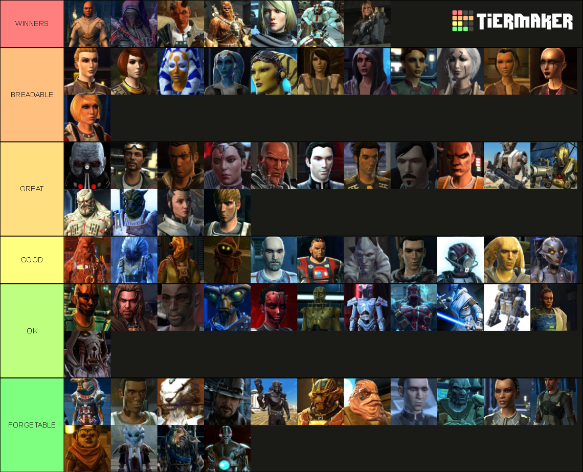 SWTOR Companion Tier List (Community Rankings) - TierMaker