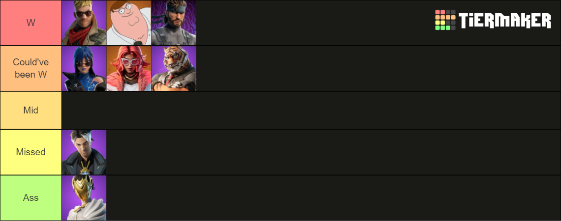 Chapter 5 Season 1 BP Skins Tier List (Community Rankings) - TierMaker