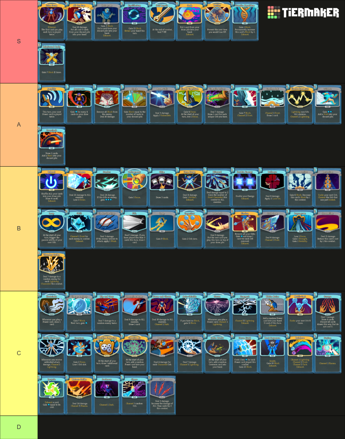 Slay the Spire Defect Cards Ver2.2 Tier List (Community Rankings ...