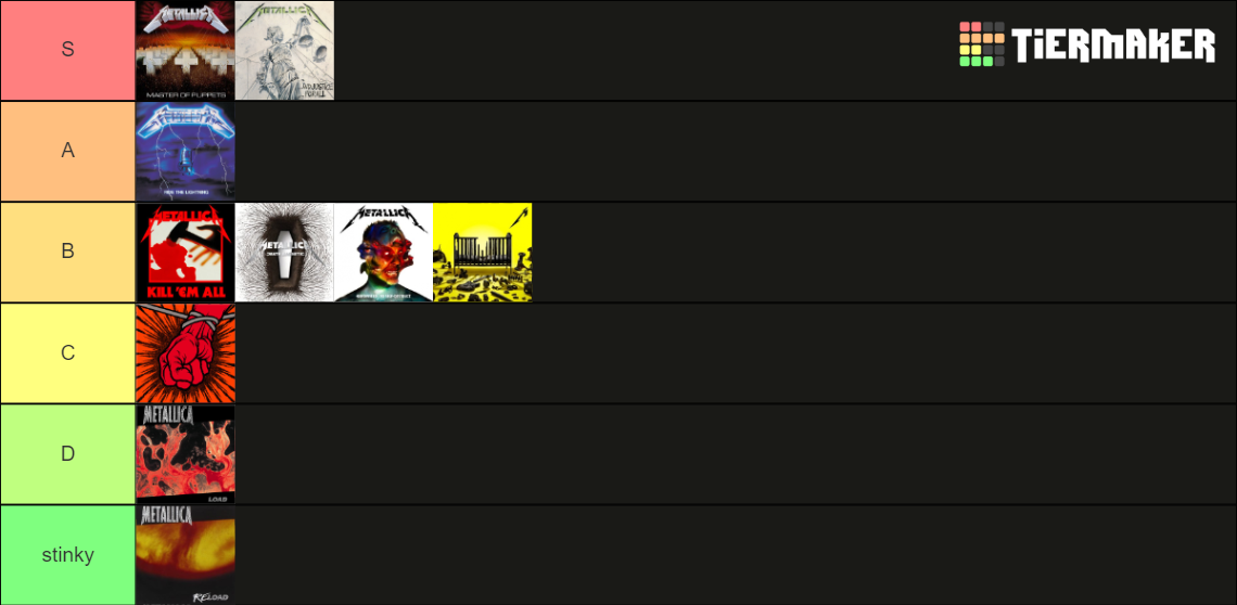 Non-fan ranks Metallica albums Tier List (Community Rankings) - TierMaker