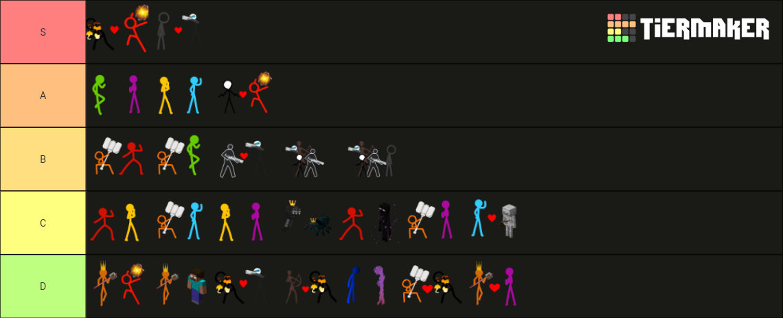 Animator vs. Animation Ships Tier List (Community Rankings) - TierMaker