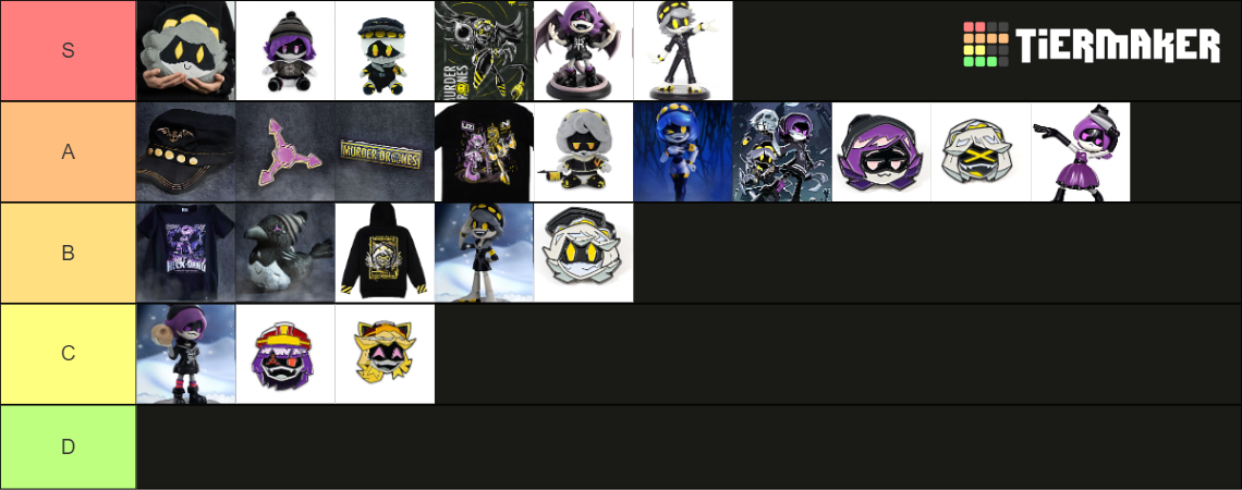 murder drones merch Tier List (Community Rankings) - TierMaker murder drones merch Tier List (Community Rankings) - TierMaker