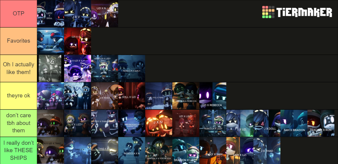 MURDER DRONES SHIP TIERLIST Tier List (Community Rankings) - TierMaker