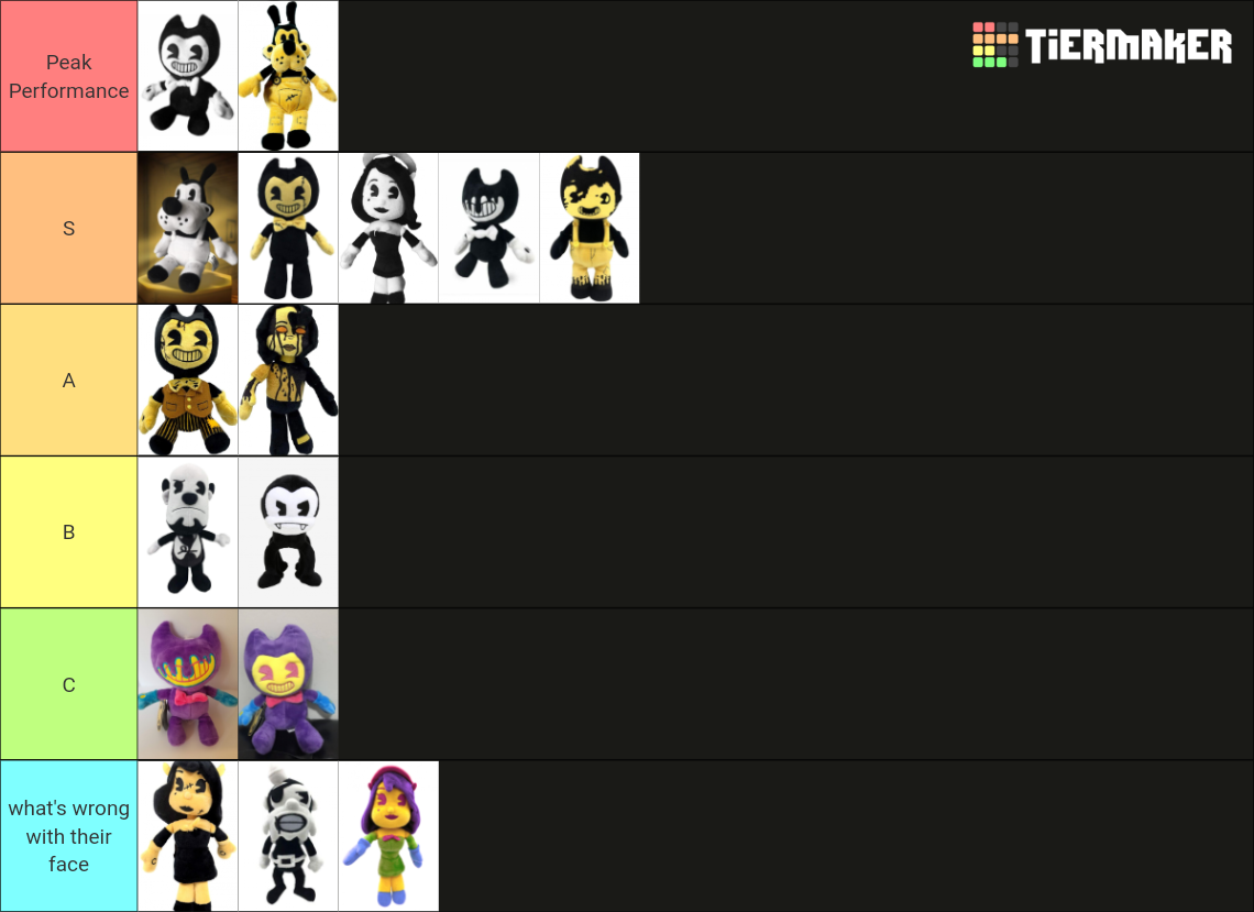 Bendy and The Ink Machine Plushes Tierlist Tier List (Community ...