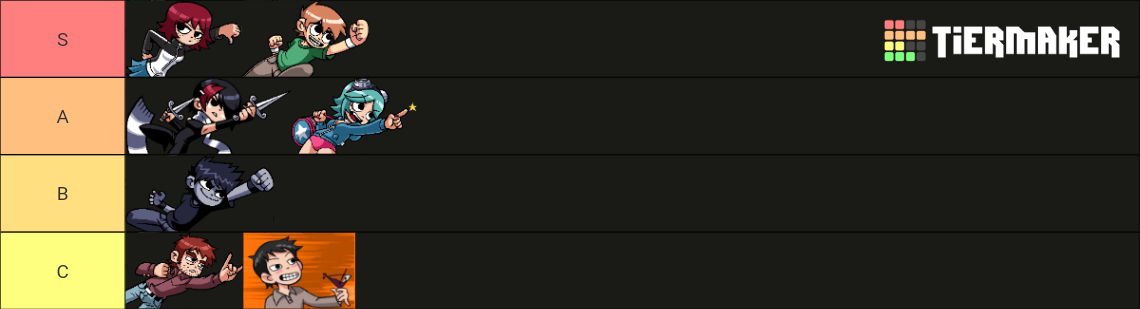 Scott pilgrim game characters Tier List (Community Rankings) - TierMaker