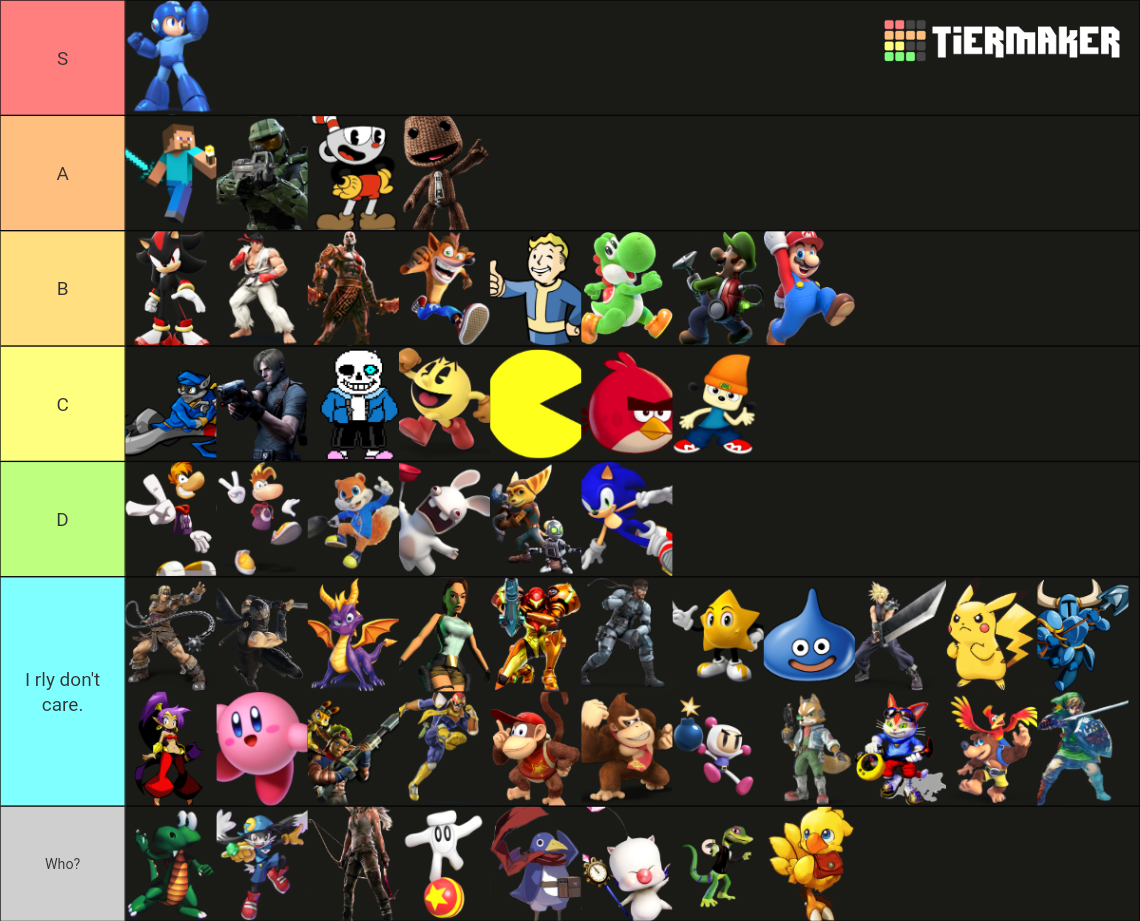 Video Game Mascots Tier List (Community Rankings) - TierMaker