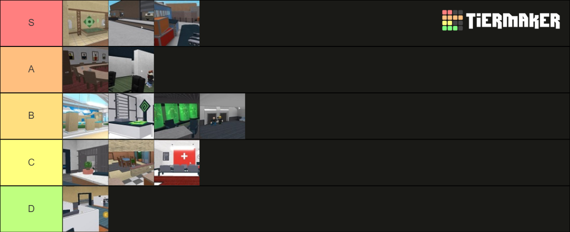 Murder Mystery 2 Maps Tier List (Community Rankings) - TierMaker
