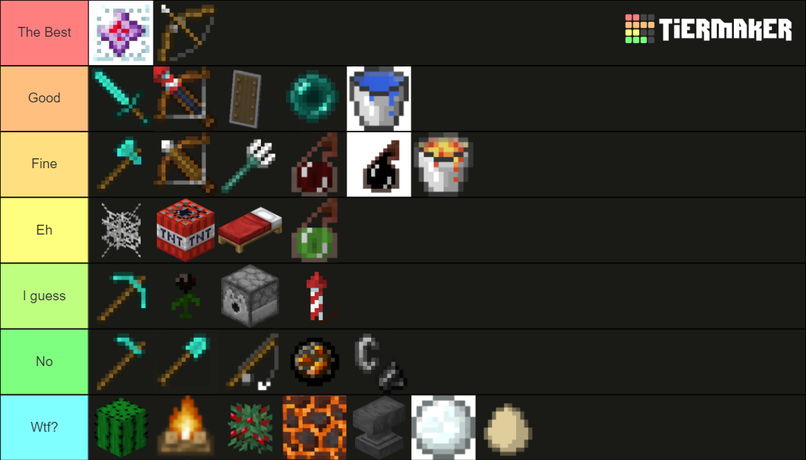 Minecraft Weapon (The best) Tier List (Community Rankings) - TierMaker