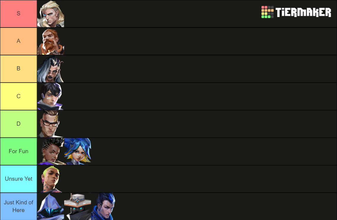 Recent Valorant Tier Lists - TierMaker