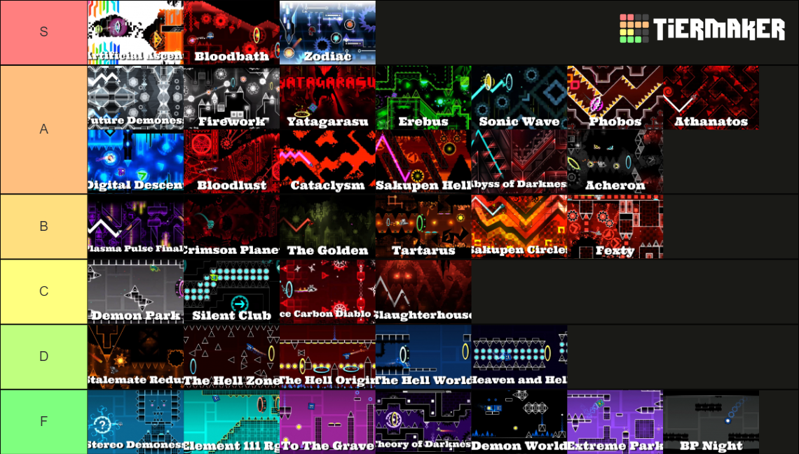 Geometry Dash - All Top 1 Demons (up to Tidal Wave) Tier List ...
