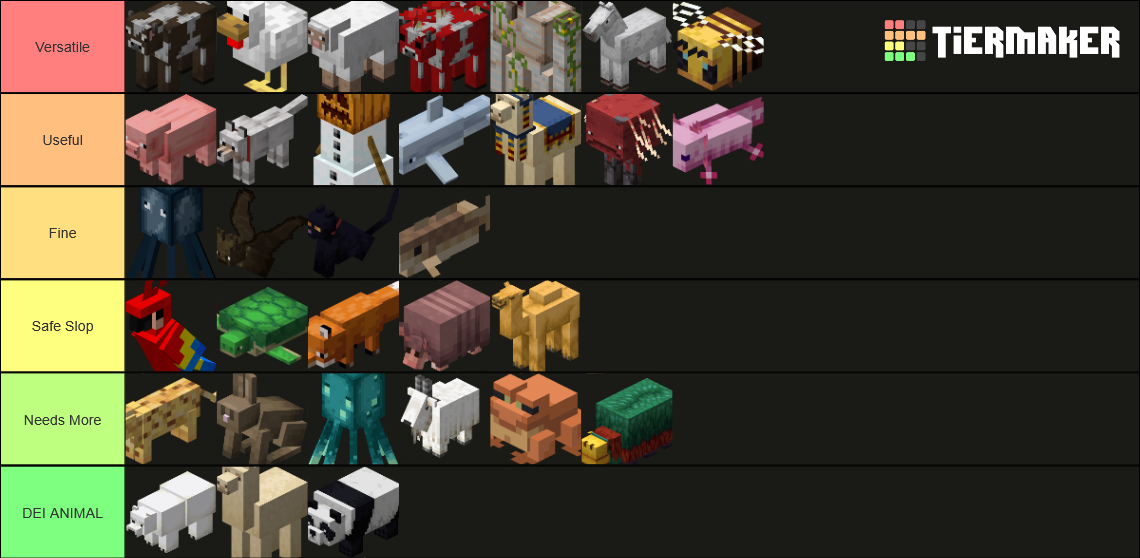 Minecraft Mob (Updated 1.21) Tier List (Community Rankings) - TierMaker